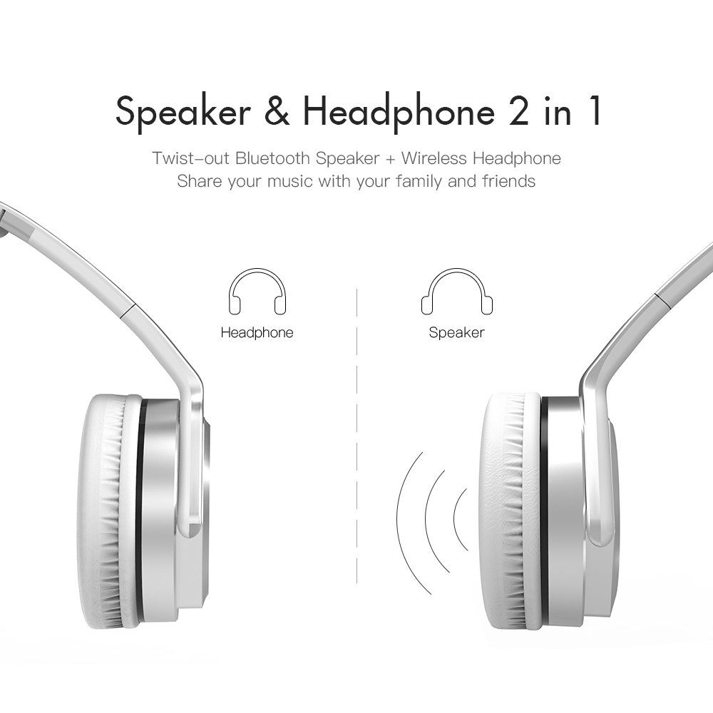 TripleClicks.com: Wireless Headphones Over Ear, Bluetooth Headset ...