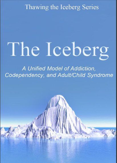 TripleClicks.com: The Iceberg – A Unified Model of Addiction ...